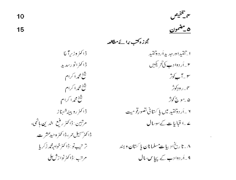 CSS Urdu Literature Books Recommended By FPSC - Askedon